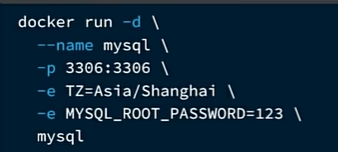 Docker的常见命令和使用-CSDN博客