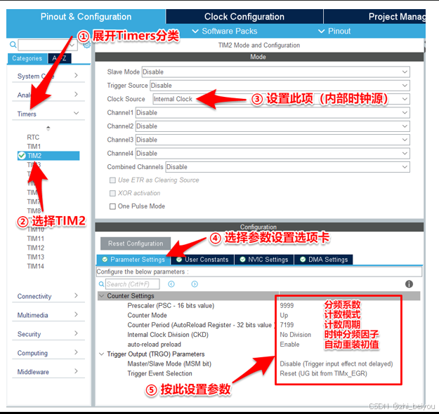 STM32通用定时器（HAL库）定时中断、PWM呼吸灯_hal库定时器中断如何编写-CSDN博客