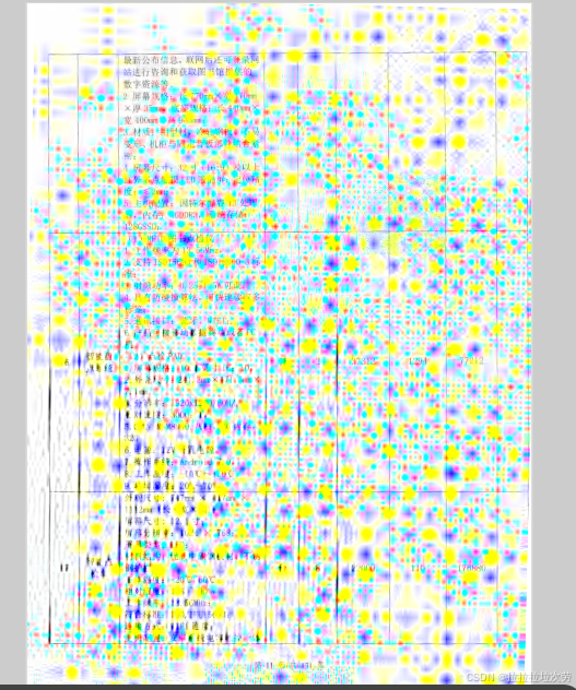 vue-pdf-embed+vue3-pdfjs预览pdf文件花屏问题_解决pdfjs预览pdf失真(花屏)问题-CSDN博客
