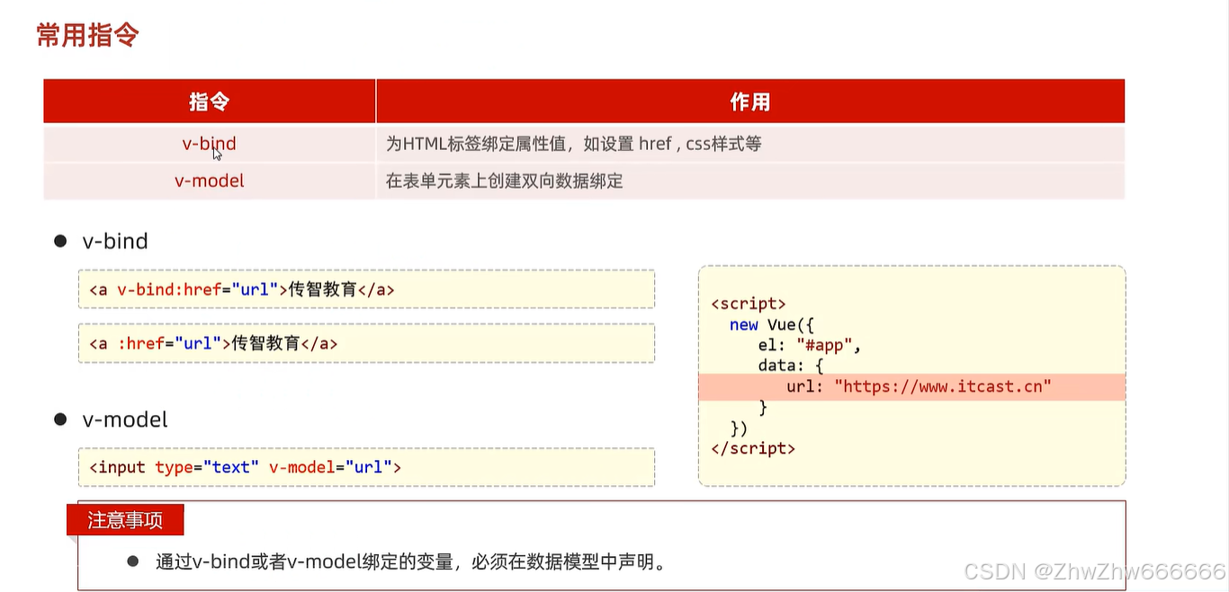 Day 3：JS + Vue_day3.js-CSDN博客