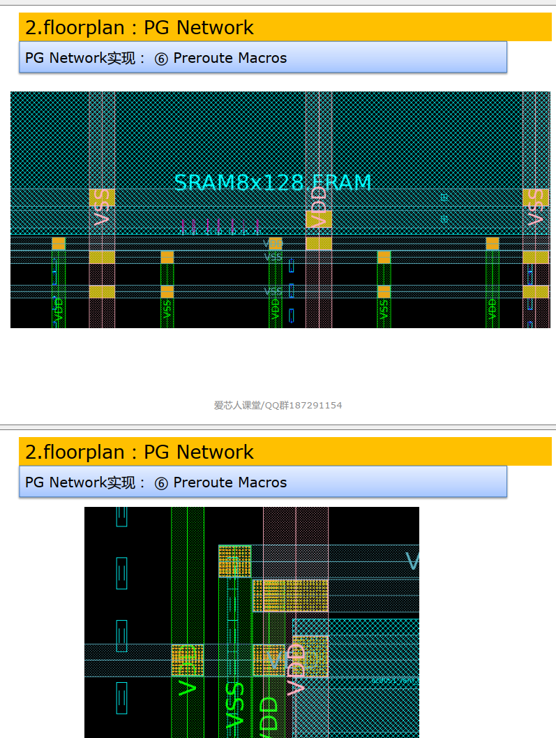 后端设计笔记 2 FLOORPLAN_floorplan脚本-CSDN博客