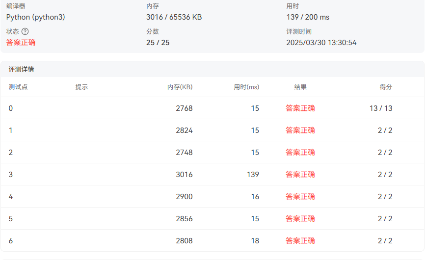 PTA L2-008 最长对称子串 (Python3)_l2-008 最长对称子串python-CSDN博客