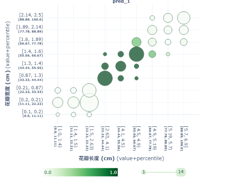 Python_day32官方文档的阅读-CSDN博客