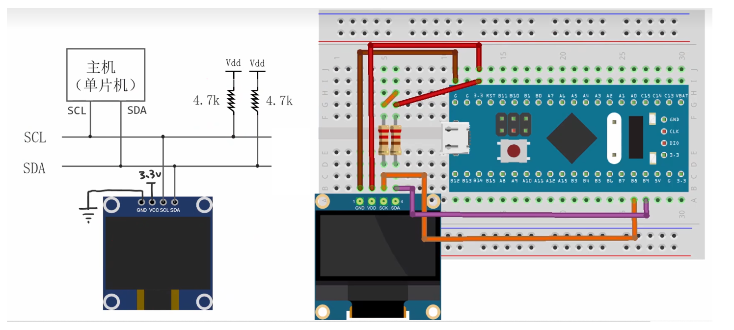I2C编程-CSDN博客
