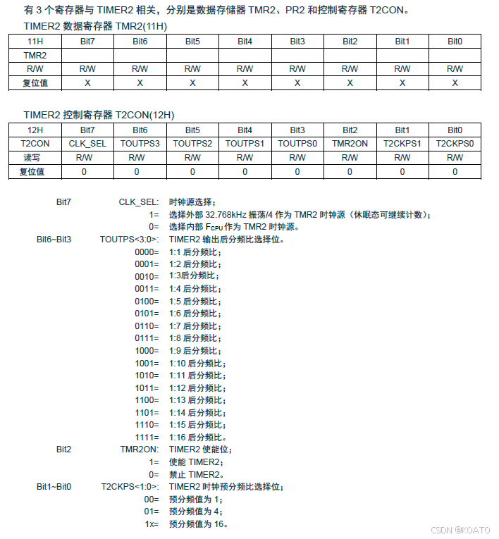 中微8位单片机SC8F6770学习笔记-2.定时器TIME2 周期计算-CSDN博客
