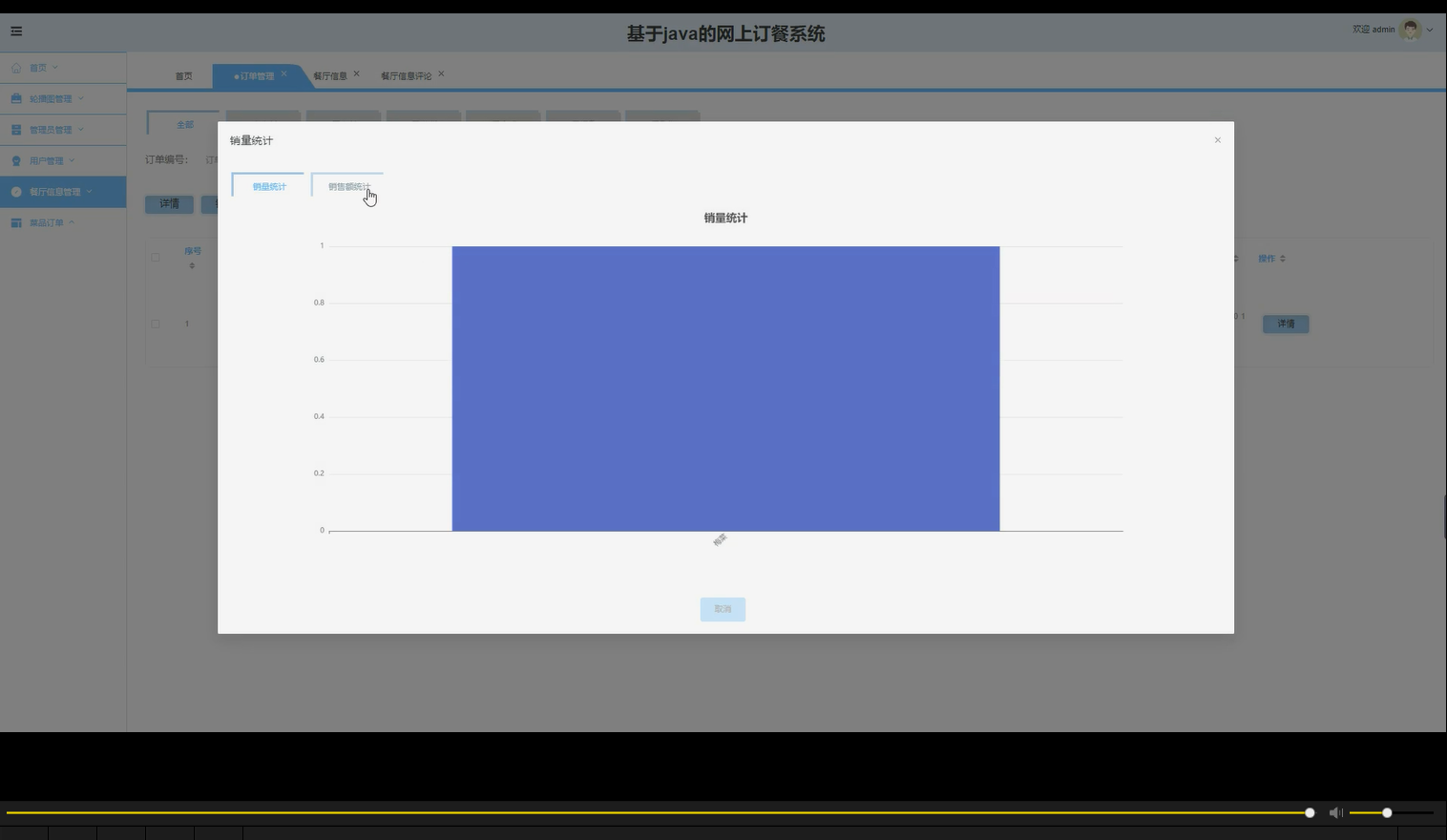 前后端分离网上订餐系统系统｜SpringBoot+Vue+MyBatis+MySQL完整源码+部署教程-CSDN博客