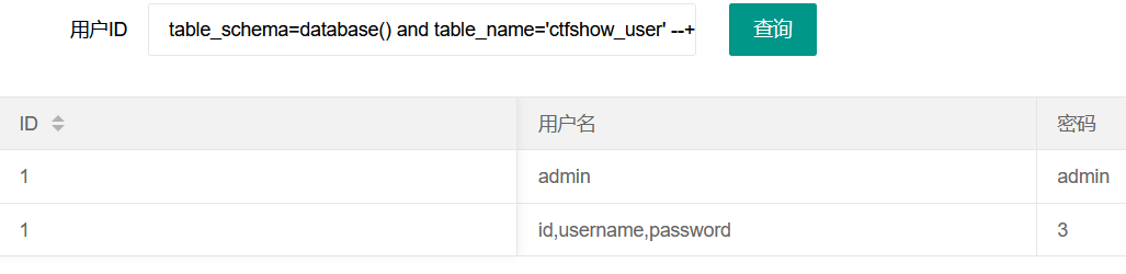CTFshow web入门 sql注入171-180 （每天更新）-CSDN博客