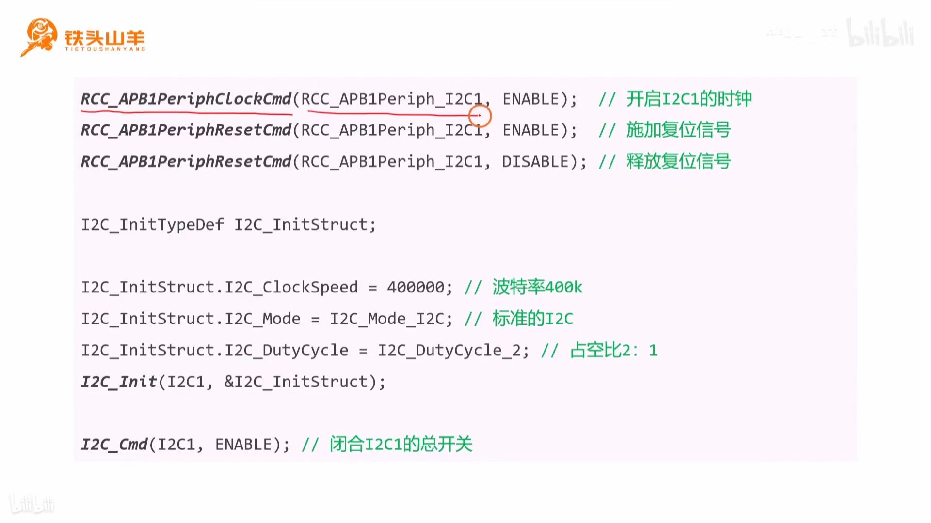 iic（硬件）_iic硬件电路-CSDN博客