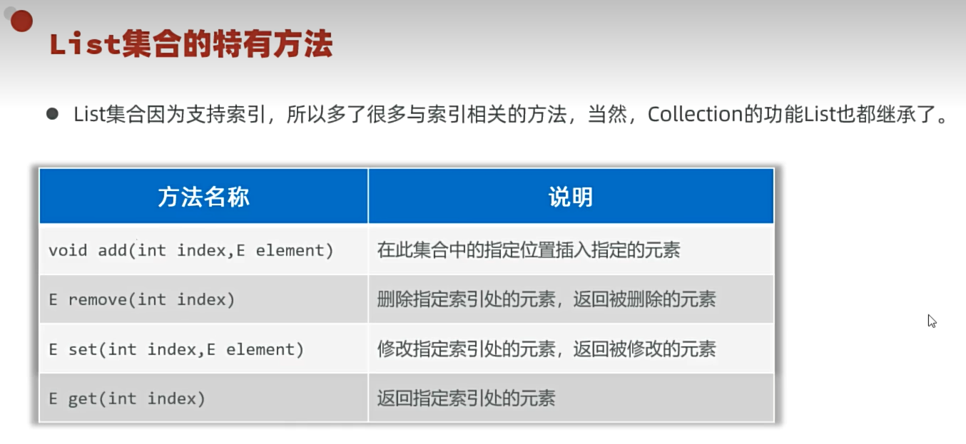 黑马JAVA+AI 加强04-List集合-ArrayList集合-LinkList集合-原理-CSDN博客