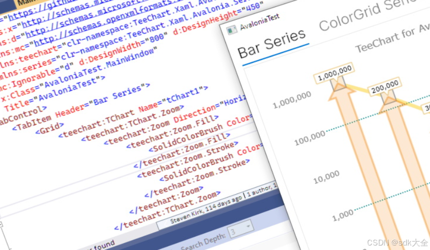 TeeChart .NET, Chart for Avalonia 5.2025.7.7_avalonia chart-CSDN博客