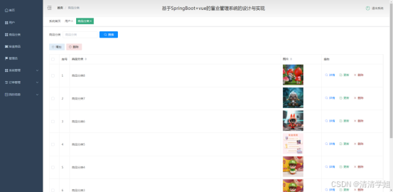 计算机毕业设计springboot基于vue的盲盒管理系统的设计与实现 基于spring Boot与vue的盲盒运营管理系统的设计与开发