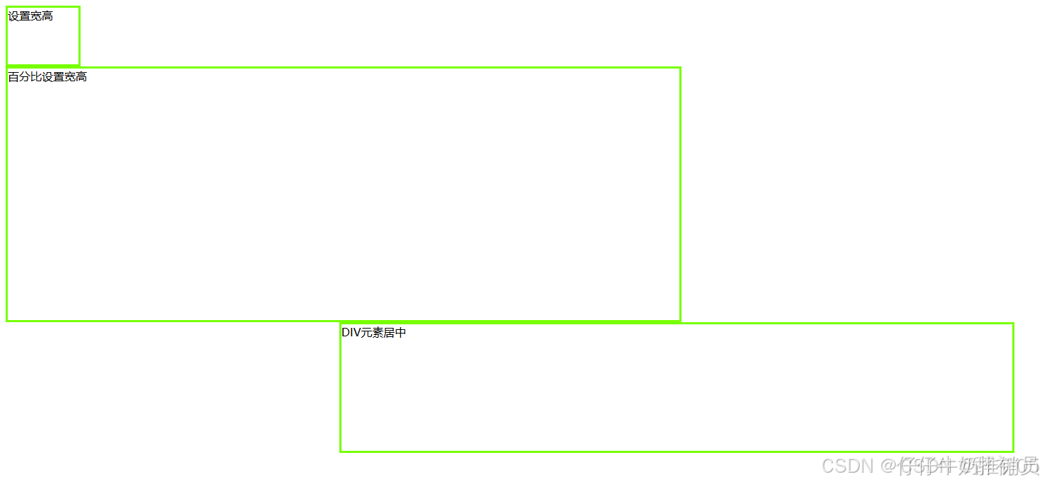 9.1DIV+CSS概述_div 宽度-CSDN博客
