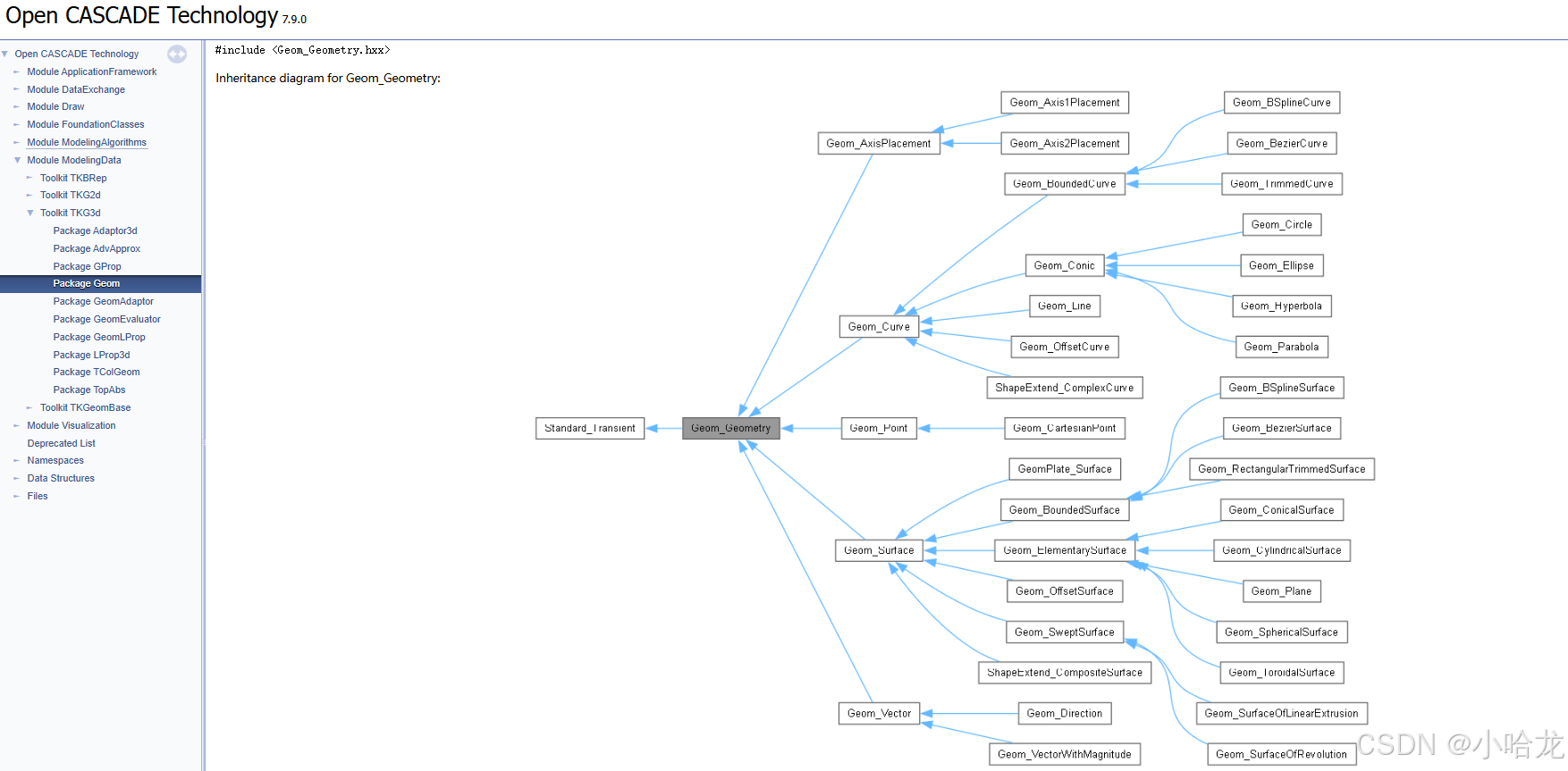 OCCT之曲线_occt参数曲线-CSDN博客