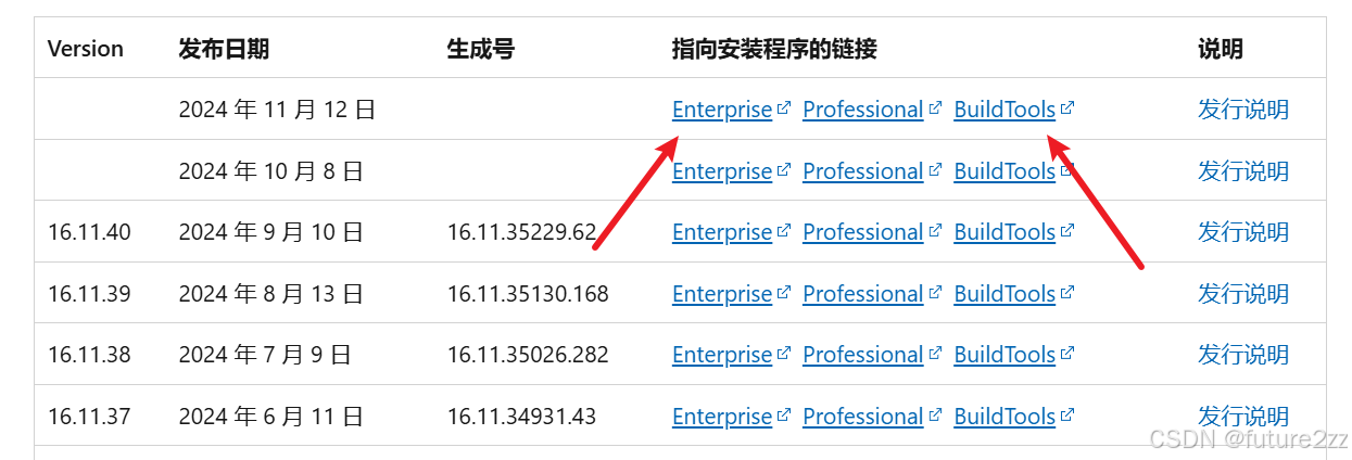 windows安装detectron_windows安装detectron2-CSDN博客