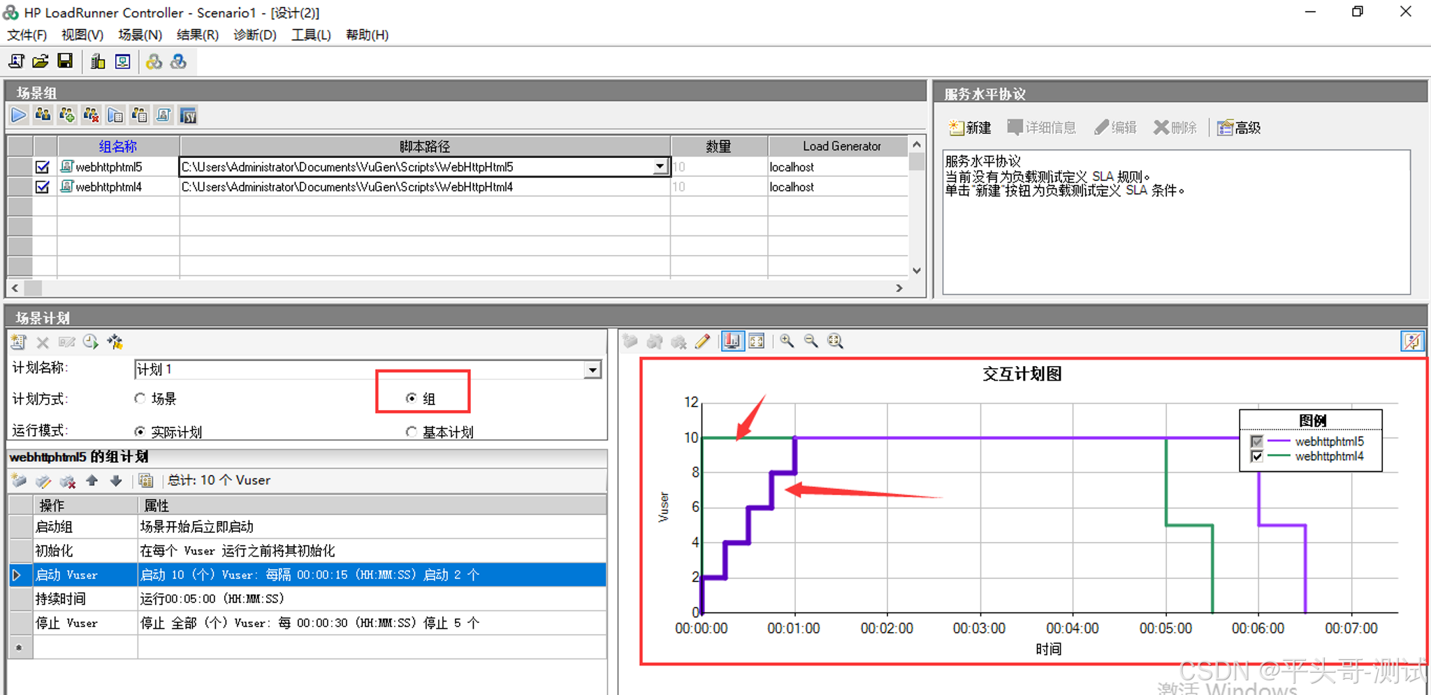 第八：Loadrunner12性能测试-controller场景、负载生成器、性能指标等_loadrunner 12 controller-CSDN博客