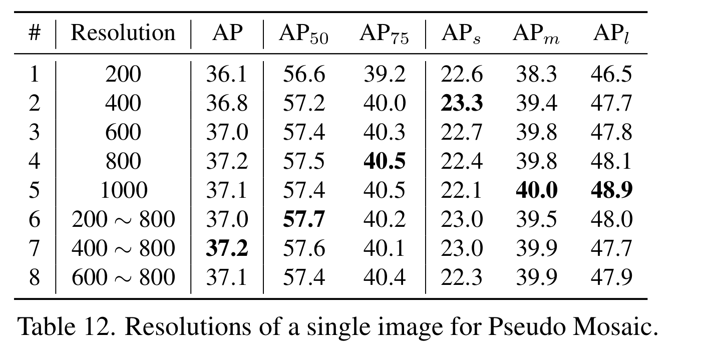 论文阅读 arXiv 2023 ——Mixed Pseudo Labels for Semi-Supervised Object Detection-CSDN博客