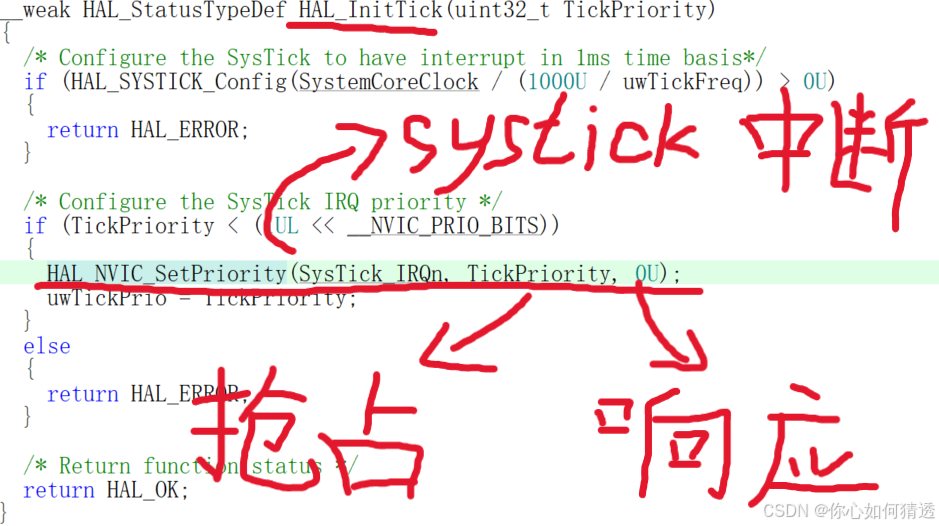 stm32易犯错误_stm32常见bug-CSDN博客