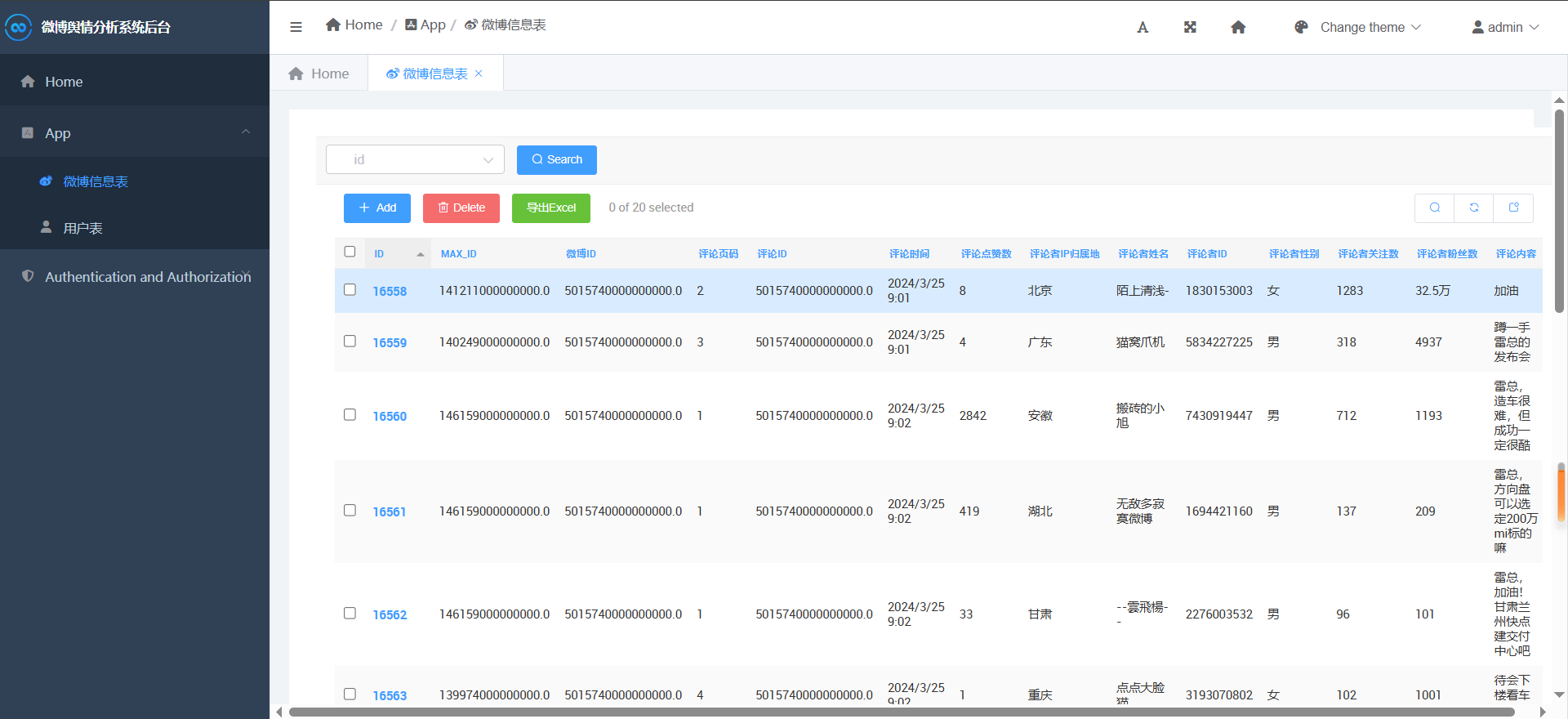 基于Python django的微博舆情分析系统【061】-CSDN博客