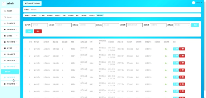 计算机毕设springboot基于vue的银行信贷系统 基于spring Boot与vuejs的银行信贷管理系统开发 Vue驱动的