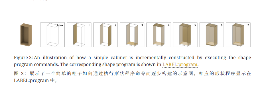 基于三个正交视图三维重建PlankAssembly: Robust 3D Reconstruction from Three Orthographic Views with Learnt ...