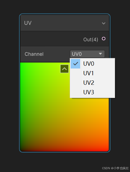 ShaderGraph节点解析(三十):UV 节点（UV Node）详解_shader graph uv-CSDN博客