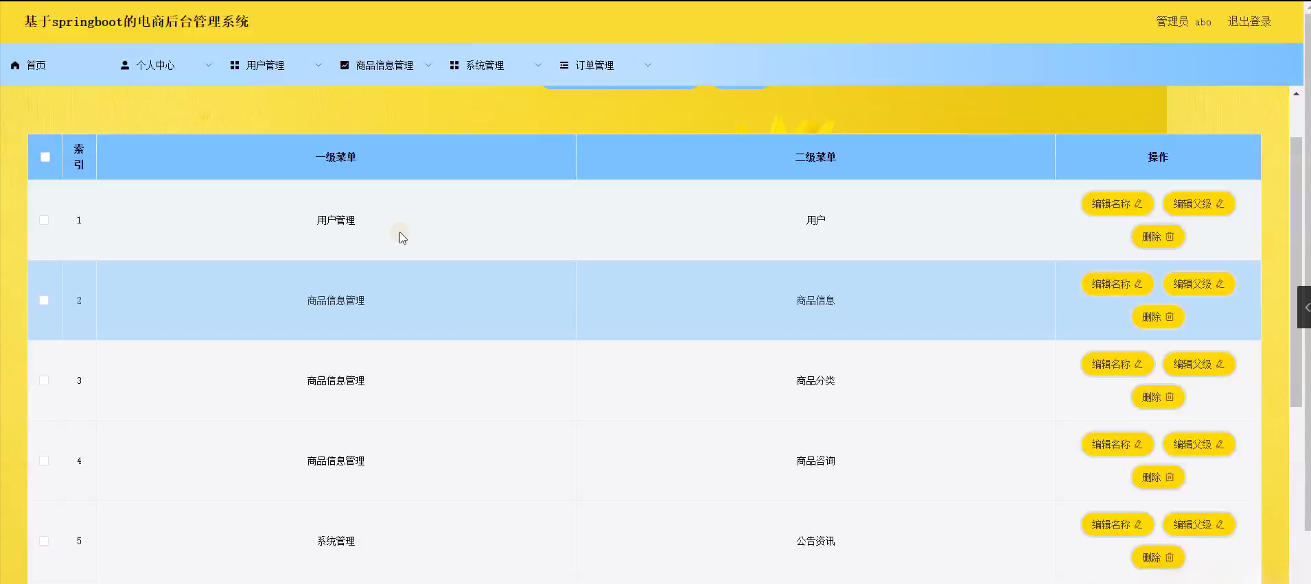 springboot/java/php/node/python基于springboot的电商后台管理系统【计算机毕设】-CSDN博客