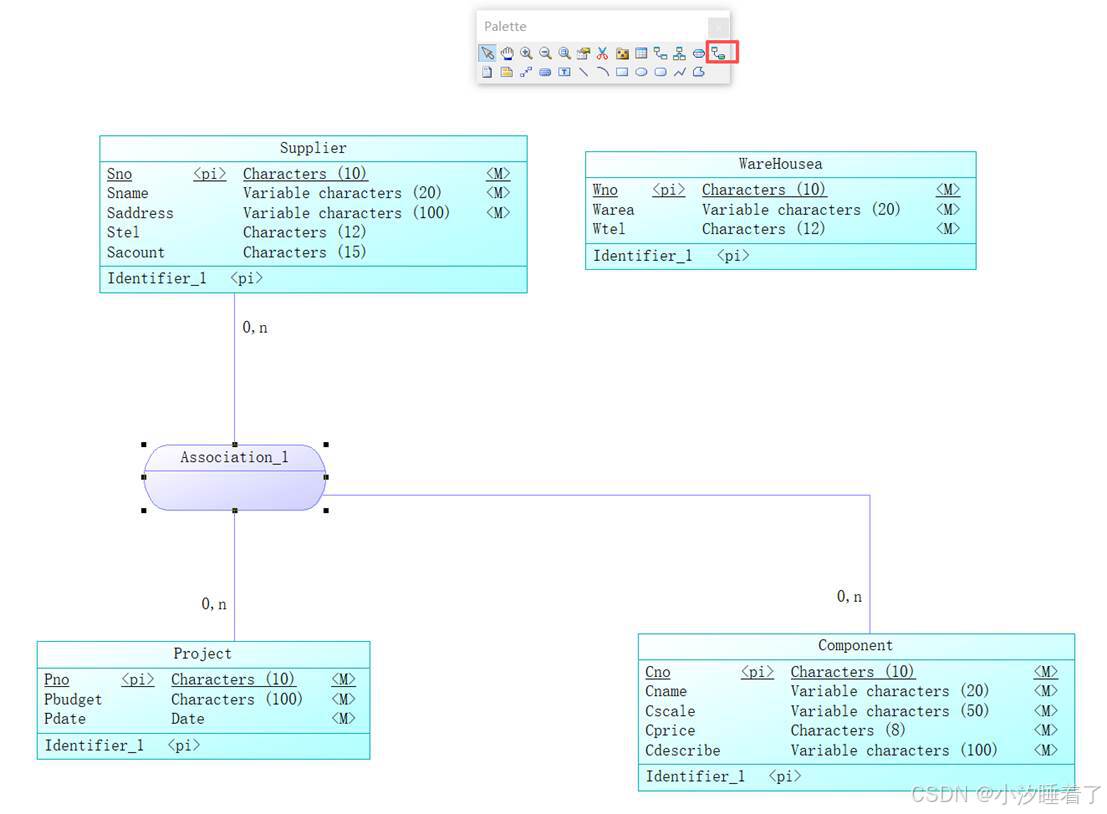 使用Power Designer设计数据库_powerdesigner cdm怎么标注主码-CSDN博客