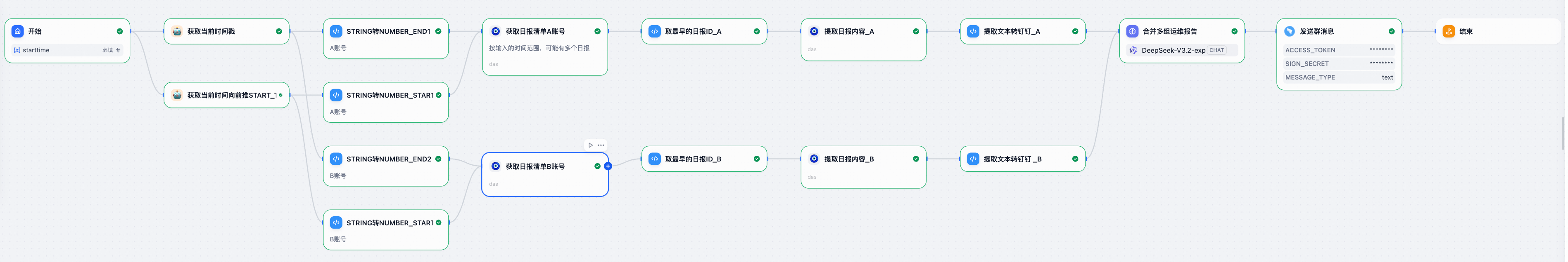 DAS Agent、MCP Server 与 Dify 集成，实现跨账号数据库智能运维！-CSDN博客