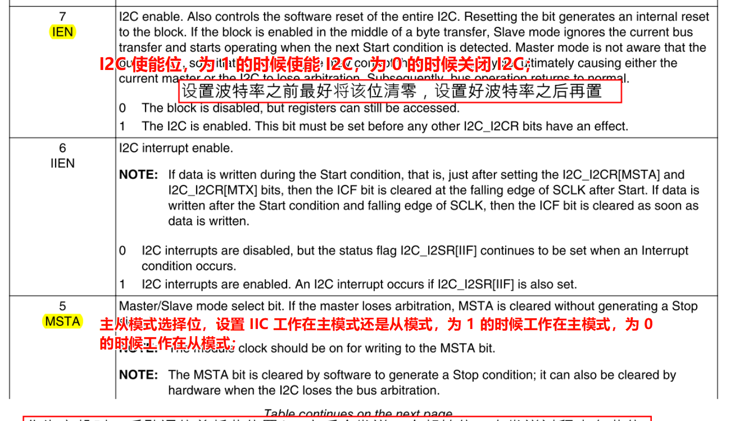 嵌入式学习硬件I.MX6ULL(八) I2C AT24C02 LM75-CSDN博客