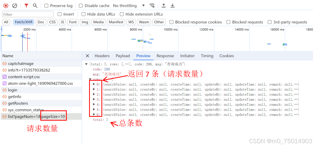 ruoyi数据分页_若依框架分页-CSDN博客