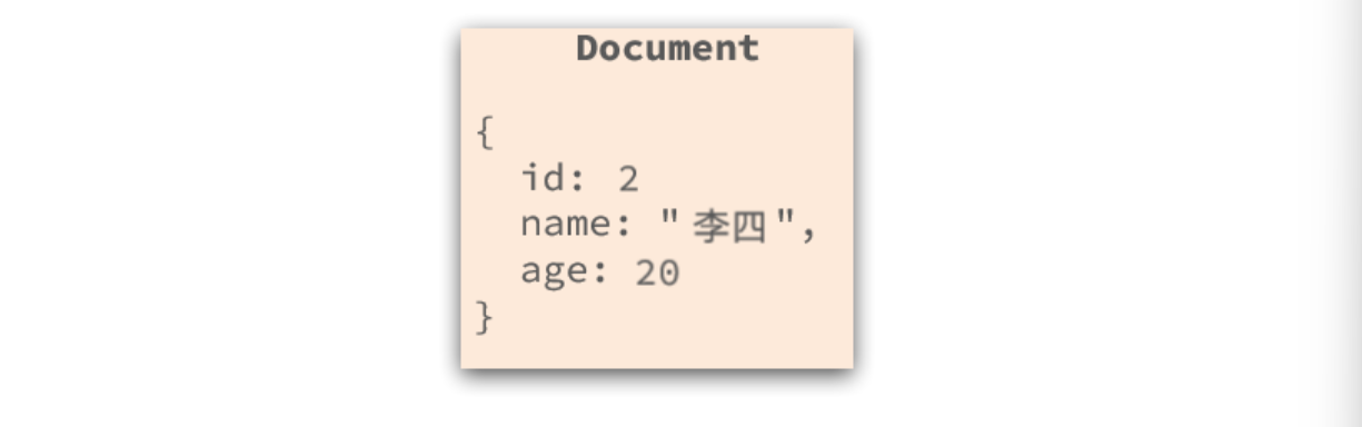 苍穹外卖day5 | Redis实现 】-CSDN博客