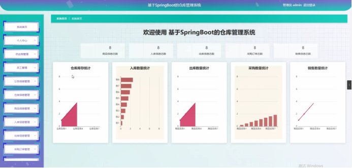 计算机毕业设计springboot的仓库管理系统 基于spring Boot的智能仓储管理平台设计与实现 Spring Boot框架下的库存管理系统开发 Csdn博客