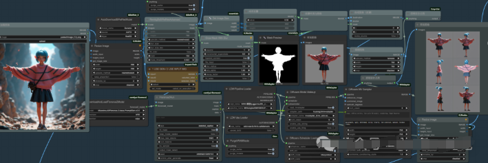 【Comfyui】Mv-Adapter 一招搞定人物、物体多视角图像生成_图片生成三视图 comfyui-CSDN博客