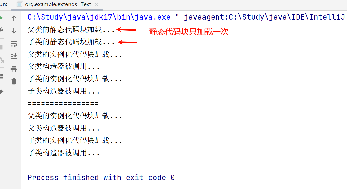 JavaSE——继承-CSDN博客