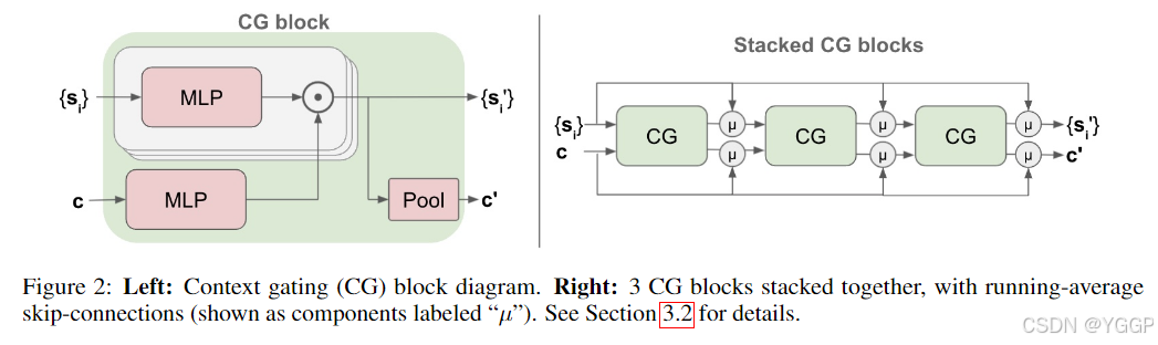 【Motion Forecasting】【摘要阅读】MultiPath++: Efficient Information Fusion and Trajectory Aggregation ...