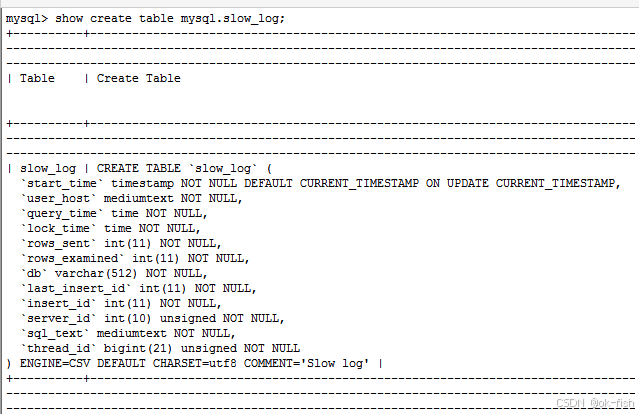 慢查询日志分析_查看慢查询日志-CSDN博客