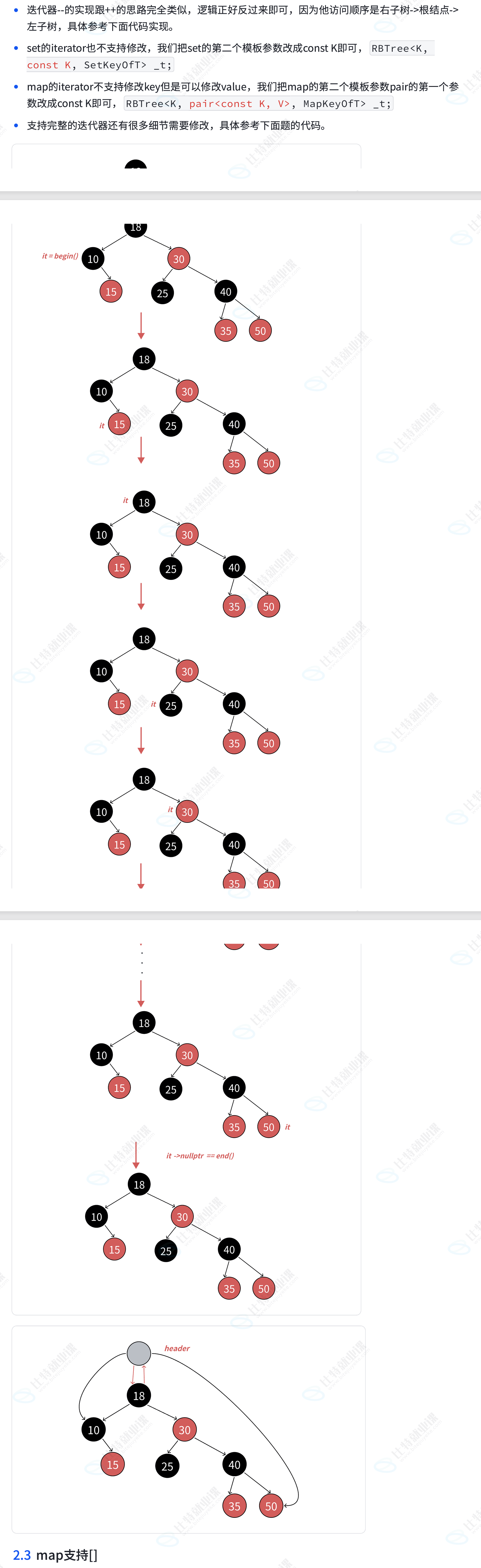 28.封装map set(上)-CSDN博客