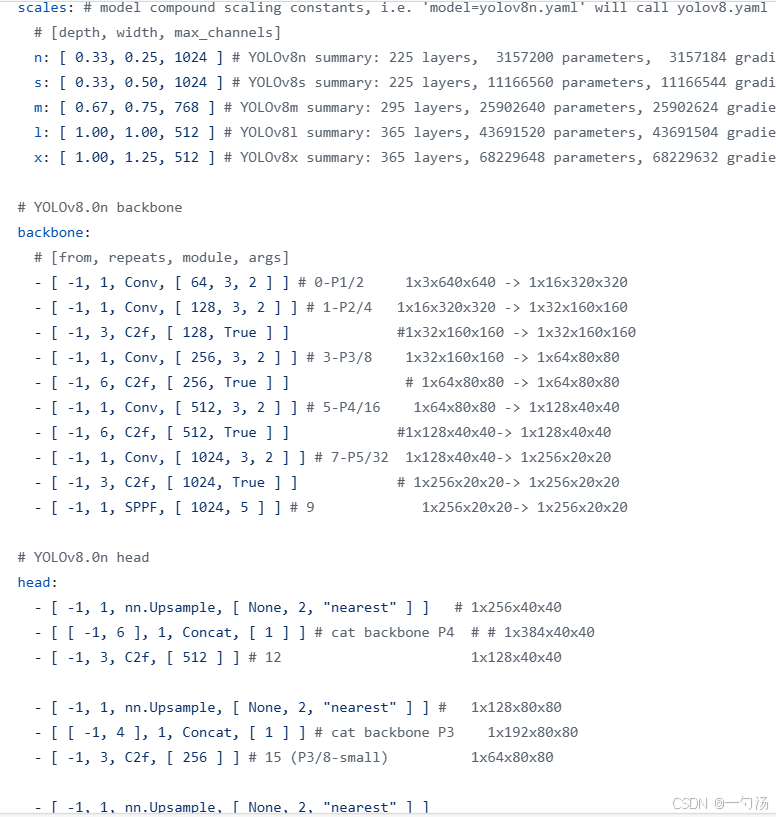 YOLOv8模型改进 第一讲 添加小目标检测头分支-CSDN博客
