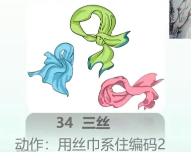 记忆力训练day33-CSDN博客