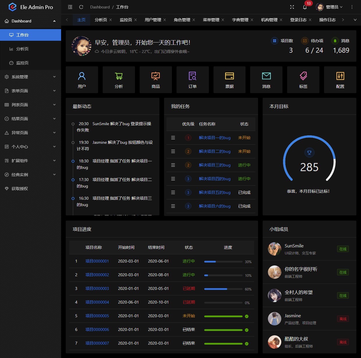 EleAdmin Pro后台管理模板，Vue3和AntDesignVue进行构建，界面设计美观，功能全面，文档详尽_ele-admin-pro-CSDN博客