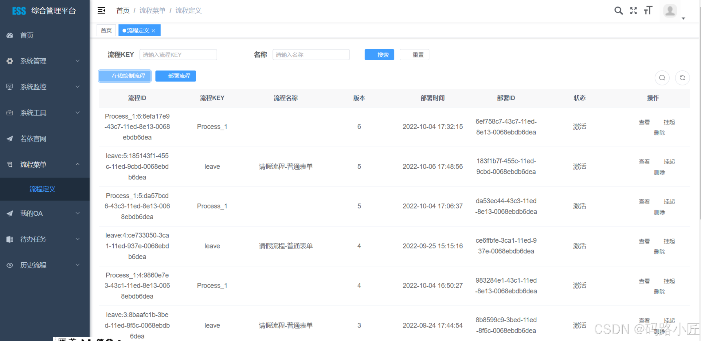 一款基于若依微服务 + Activiti7 的工作流系统_ruoyi-vue-activiti-CSDN博客
