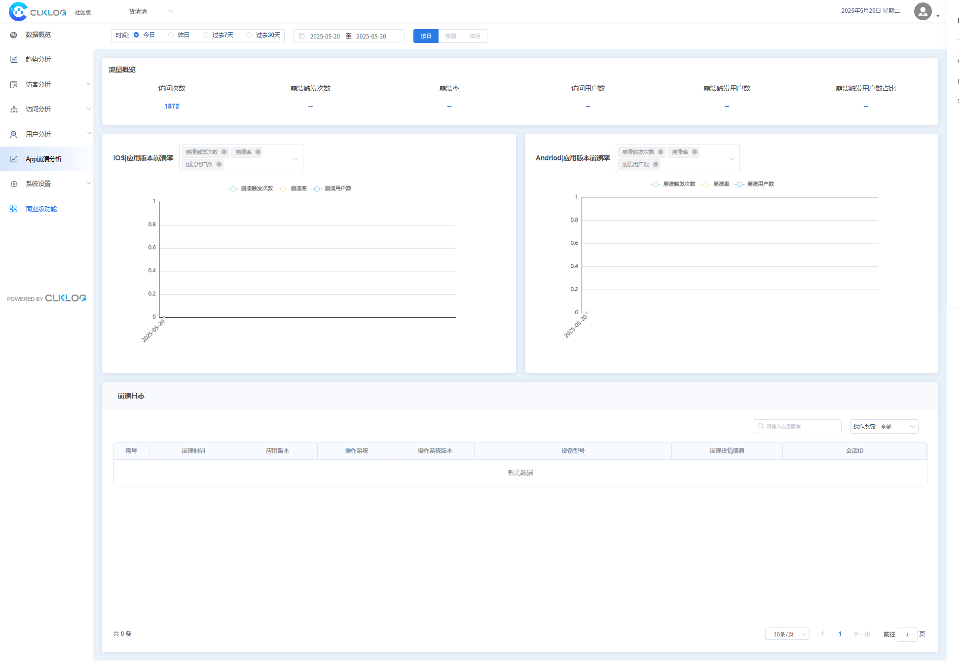 通用型埋点系统完整开源方案-ClkLog新升级更强大、更易用_开源埋点工具-CSDN博客