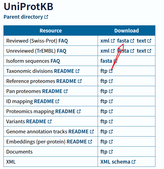 实现已知蛋白序列对应的文本数据的下载_利用uniprot进行蛋白blast后如何将结果下载为fasta格式-CSDN博客