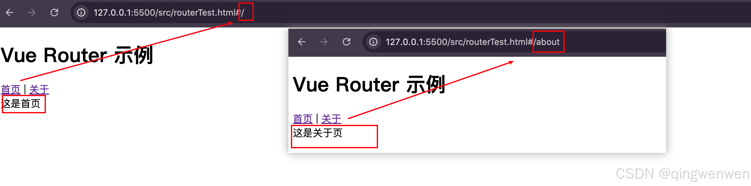 【VUE】【基础知识】VUE简介-CSDN博客