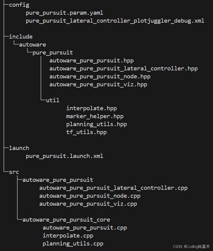 【自动驾驶】基于几何模型的跟踪方法——Pure Pursuit算法_纯跟踪算法-CSDN博客