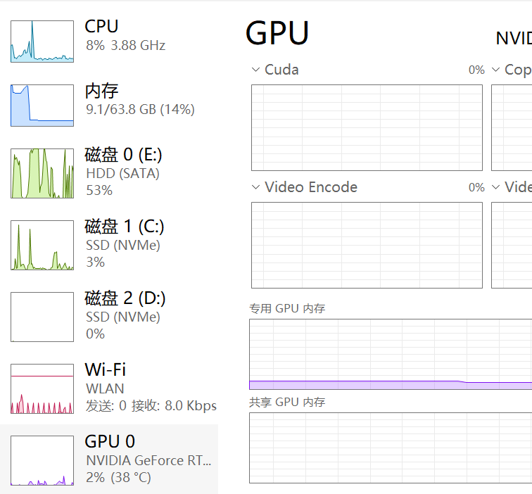 _pickle.UnpicklingError: pickle data was truncated-CSDN博客