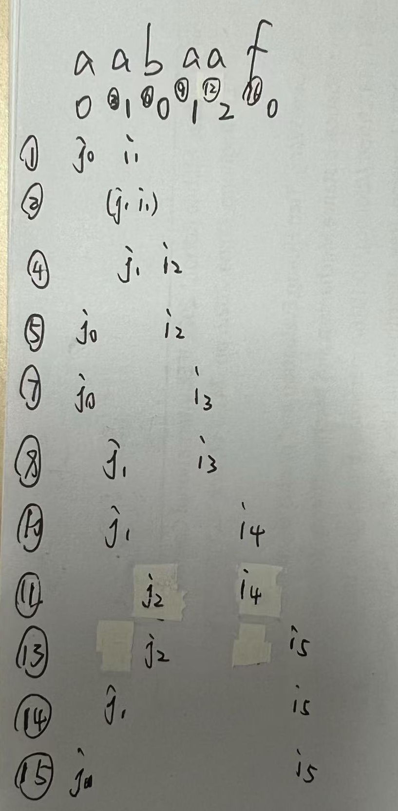 代码训练营DAY9 第四章 字符串part02-CSDN博客