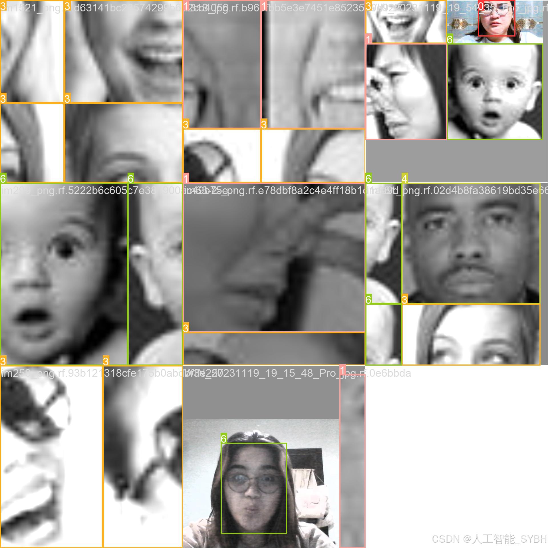 基于深度学习的人脸表情检测系统（YOLOv8+YOLO数据集+UI界面+Python项目源码+模型）_yolo情绪识别程序源码-CSDN博客