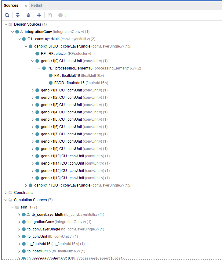 基于FPGA的卷积神经网络CNN设计+基础知识回顾Verilog/HLS_fpga cnn-CSDN博客