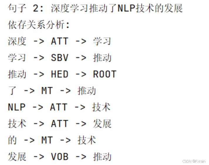 [自然语言处理]DDParser工具使用-CSDN博客